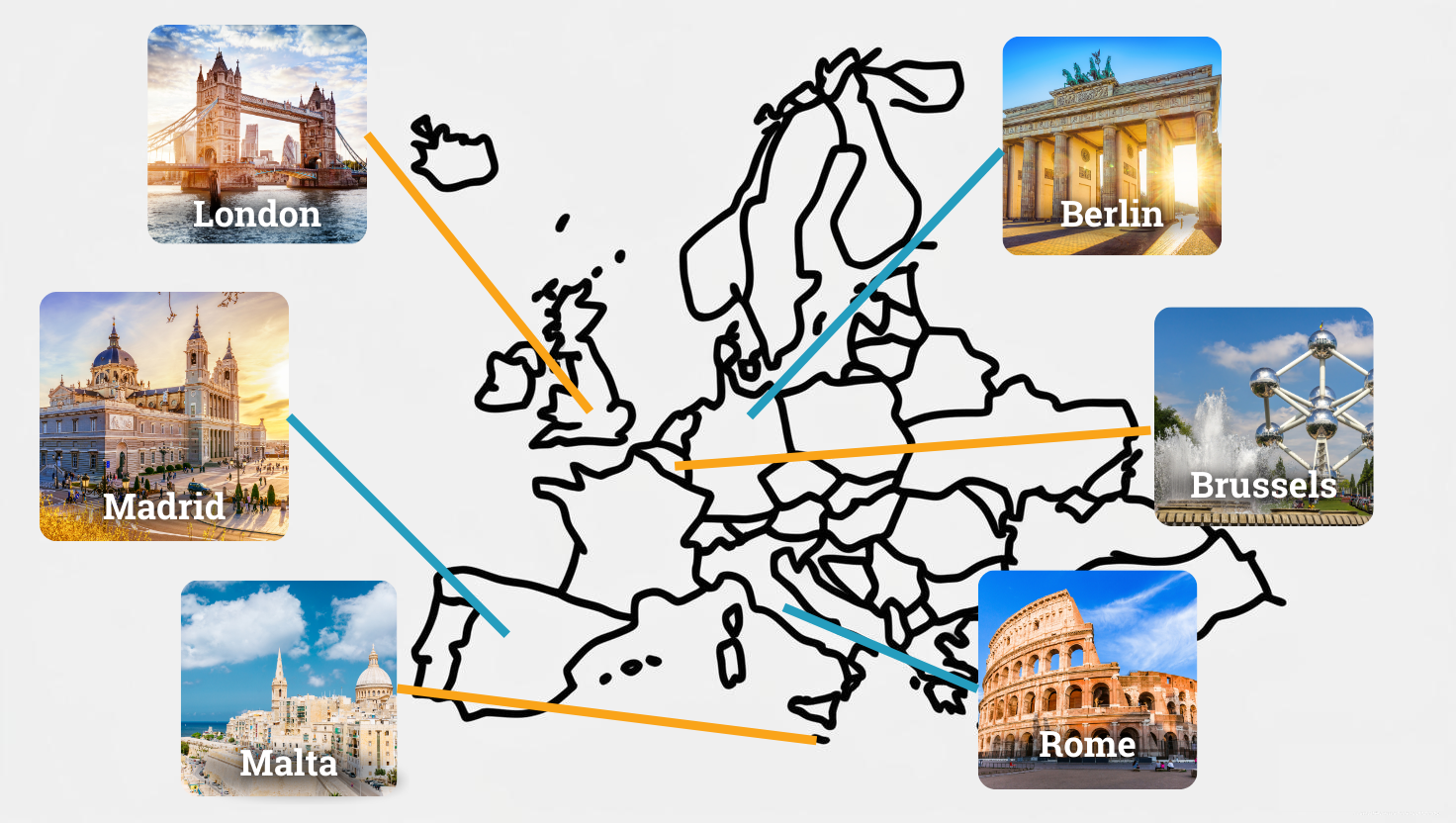 Model United Nations Conferences in Europe | mymun